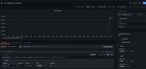 How To Integrate Istio With Prometheus Grafana For Observability