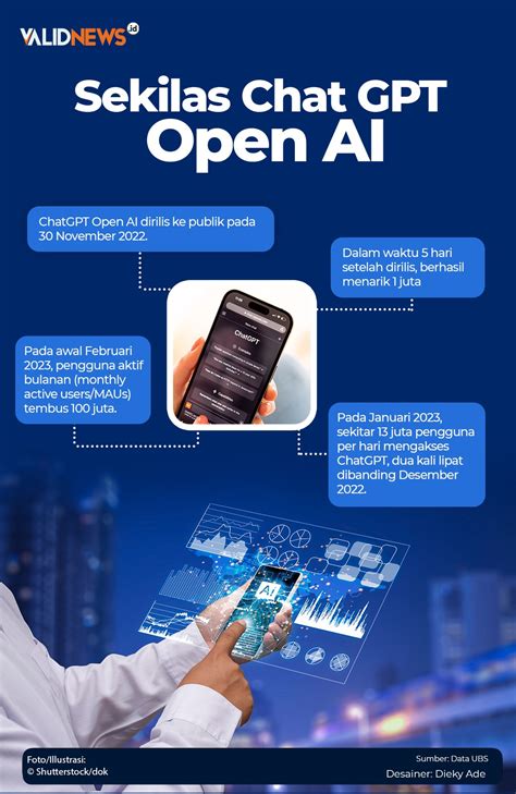 sekilas chat gpt open ai