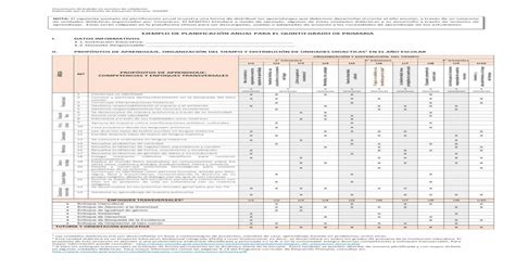 Ejemplo De Planificación Anual Para El Quinto Grado De Educación