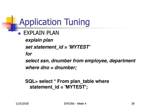 Database Tuning Processes Memory Ppt Download