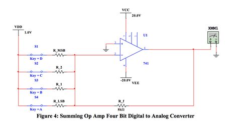 Solved Review The Gain Equation For A Non Inverting Op Chegg Com