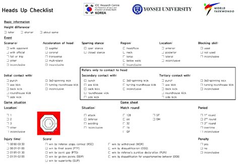 Heads Up Situation Meaning At Jill Farris Blog