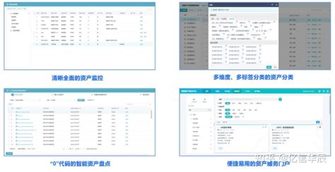 企业数据资产目录的建设步骤看这篇就够了 知乎