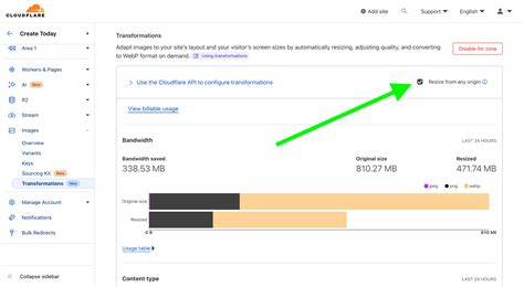 Webflow With Cloudflare Proxy On My New Kickass Method