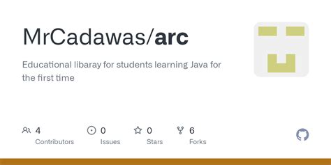 GitHub MrCadawas Arc Educational Libaray For Students Learning Java For The First Time