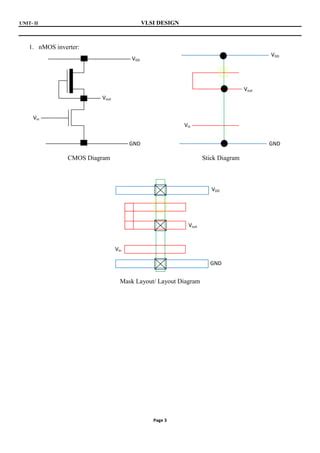 Edited VLSI DESIGN U Pdf