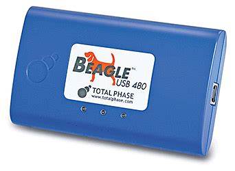 Beagle USB Protocol Analyzer Market Comparison Total Phase
