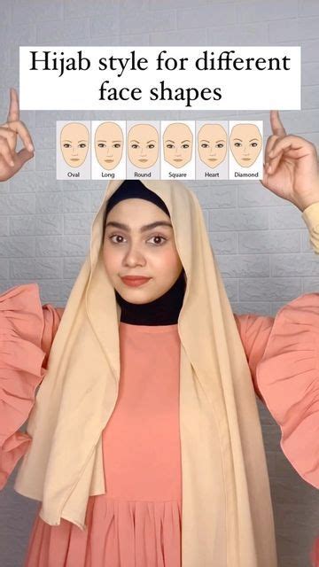 Oblong Face Shape Square Face Shape Oval Face Shapes Square Faces Oval Faces Round Face