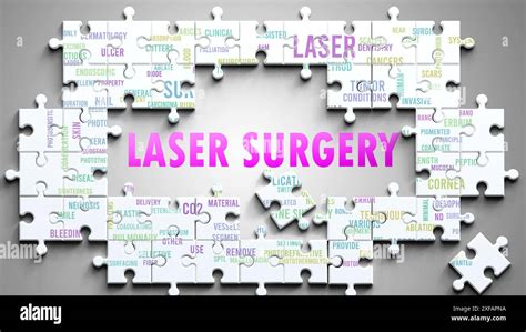 Laser Surgery Being A Complex Subject Related To Other Important