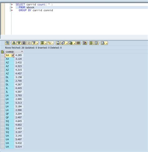 A Complete Guide To Opensql Statements Step By S Sap Community