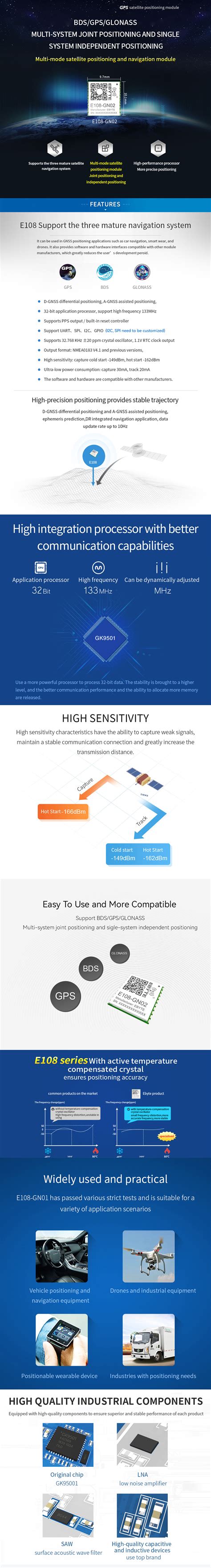 Ebyte E108 Gn02 Gps Module Bds High Performance Gnss Positioning Iot Module Shop Manufacturer