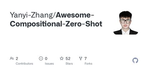 Github Yanyi Zhangawesome Compositional Zero Shot