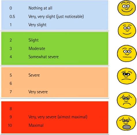 Aerobic Exercise Toronto Achd Program Toronto Achd Program