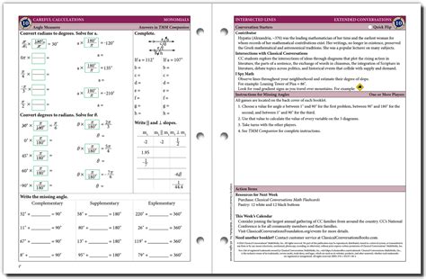 The Math Map Monomials