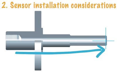 Temperature Measurement Installation Best Practices Emerson Automation Experts
