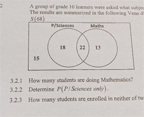 A Group Of Grade 10 Learners Were Asked What StudyX