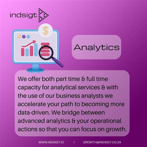 Indsigt On Linkedin Innovation Dataanalytics Datavisualization Indsigt