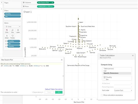 Beeswarm Chart In Tableau … Via R Canonicalized