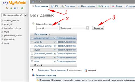 Создание базы данных Mysql Website