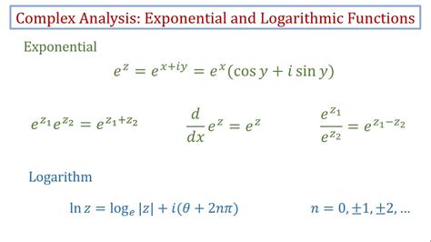 06 Exponential And Logarithmic Functions A Complex Analysis In Urduhindi Youtube
