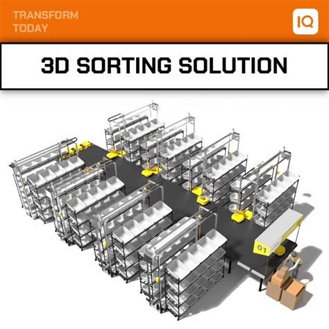 Iqrobotics Logisticsautomation Innovationinlogistics Iqrobotics