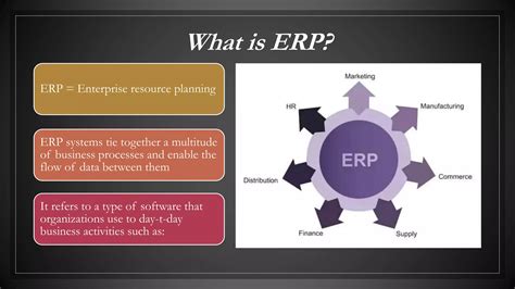 Erp Oracle Ppt