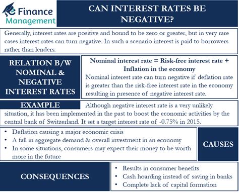 What Does Standard Deviation Of Portfolio Signifies Artofit