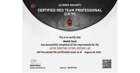 Cyberops Infosec Llp On Linkedin Accredible • Certificates Badges And Blockchain