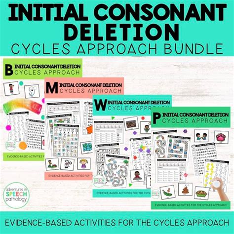 Cycles Approach Bundle Initial Consonant Deletion