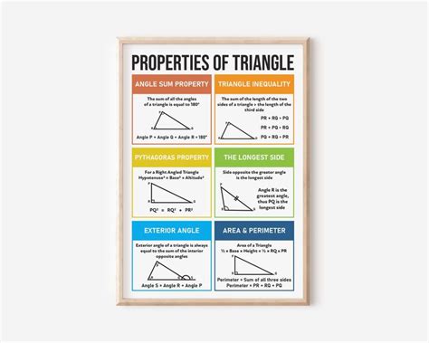 Trigonometry Posters Triangle Types Properties Of Triangle Sine Law