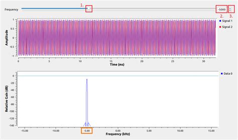 Runtime Updating Variables Gnu Radio