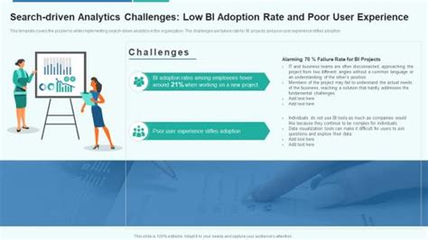 Customer Experience Analytics Slide Team