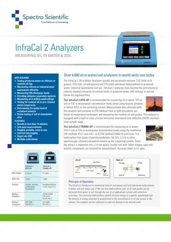 Digital Analytical Lab Instruments For Industrial Use Automation