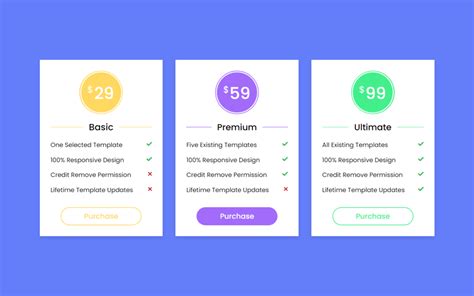How To Make Responsive Pricing Table Card Using HTML CSS Rocoderes
