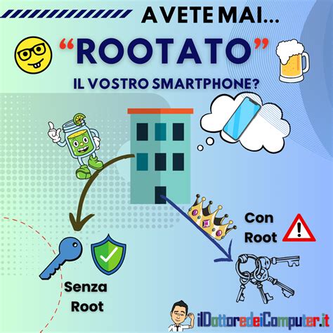 Cosè Il Root Dello Smartphone🔐📱 Il Dottore Dei Computer