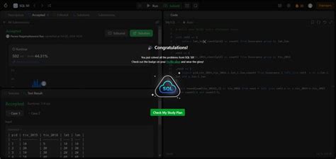 Nagamalleswara Rao Parasa On Linkedin Database Sql Mysql Dbms Leetcode Techtfq Queries
