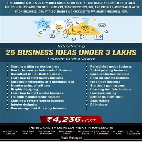 25 Business Ideas Under 3 Lakhspsc In Jamnagar Id 27432911688