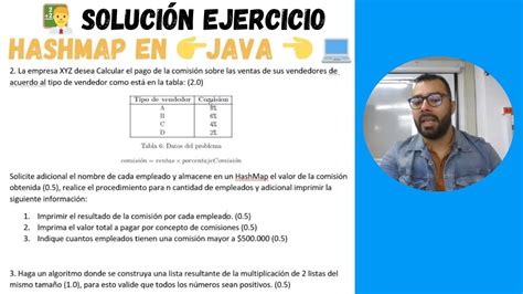 Soluci N Ejercicio Con Hashmap En Java Youtube