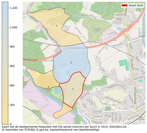 Buurt Gorli In Cijfers En Grafieken Update 2025 Allecijfersbe