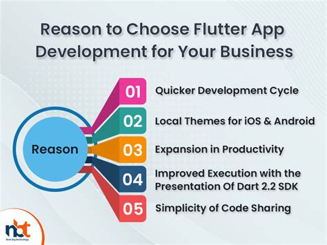 Why Should You Choose Flutter For Mobile App