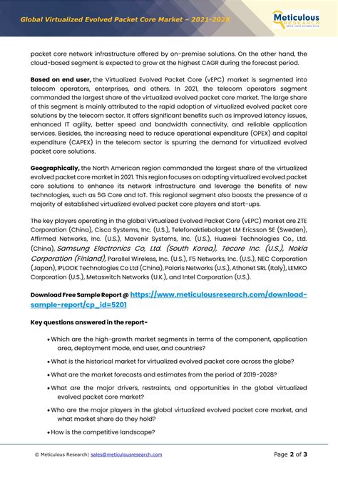 Ppt Virtualized Evolved Packet Core Market Worth 17 05 Billion By 2028 Powerpoint