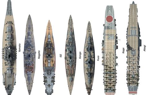 Comparison Of Ijn Battleships With Aircraft Carrier Conversions
