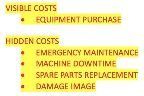 Vendors Supplychain Riskmanagement Smartbusiness Harsh Bhatia