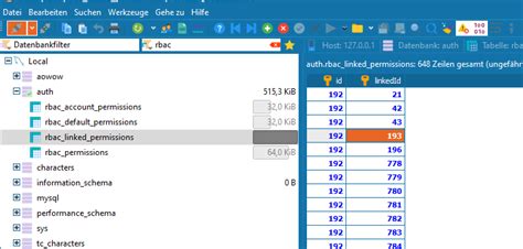 grant gm level 2 access to specific commands help and support