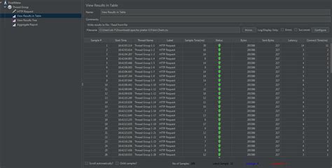 What Is Jmeter Introduction And Uses Optimumbrew Technology