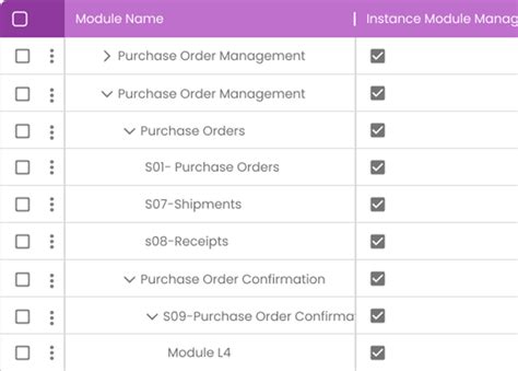 Tree Datatable Structure Figma