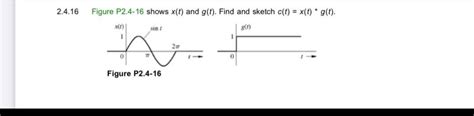 solved 6 figure p2 4 16 shows x t and g t find and sketch