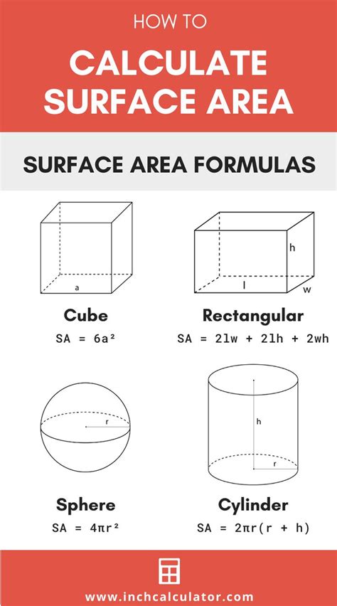 Common Core Surface Area Worksheets Common Core Worksheets