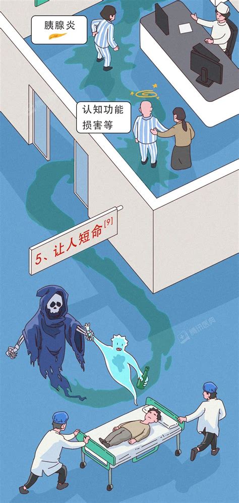 酒精进入人体后，身体会发生什么变化澎湃号·政务澎湃新闻 The Paper