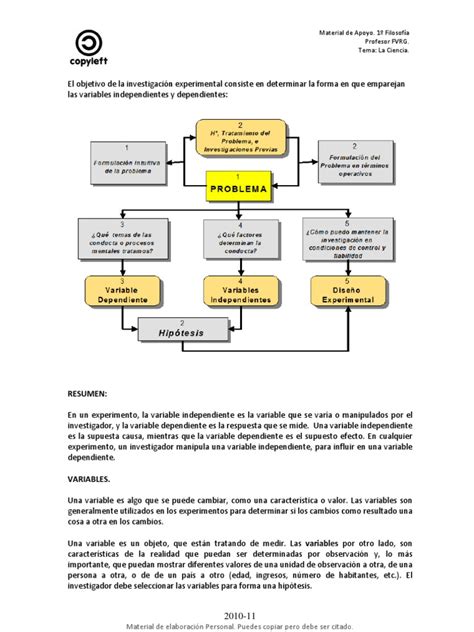Variables Dependientes E Independientes